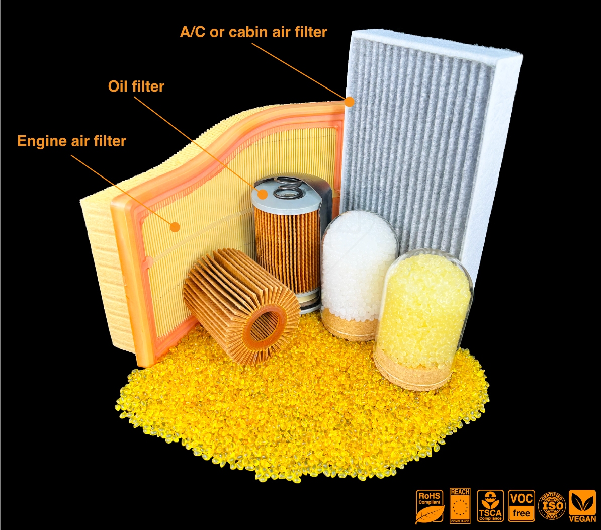 Automobile Filters – POSEIDON